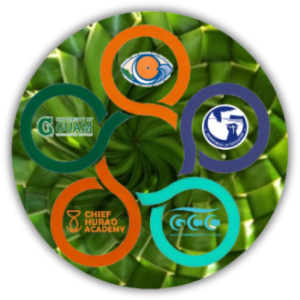 Kumisión I Fino’ CHamoru - Dinanña’ Mamfáfa’na’gue | CHamoru Medium ...